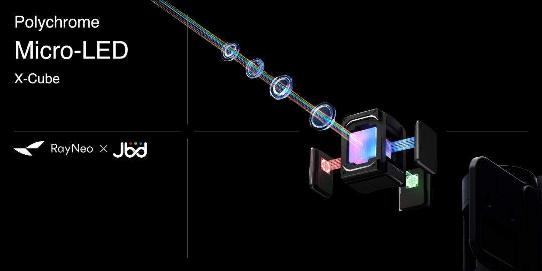 彩色AR眼镜迎来拐点！JBD携手应用材料公司与雷鸟创新，突破AR显示画质瓶颈-电子工程专辑