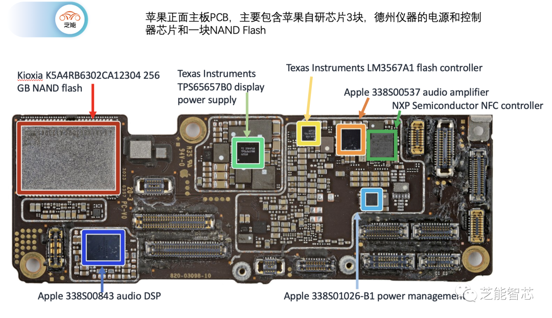 揭秘拆解：iPhone15用了哪些芯片？-电子工程专辑