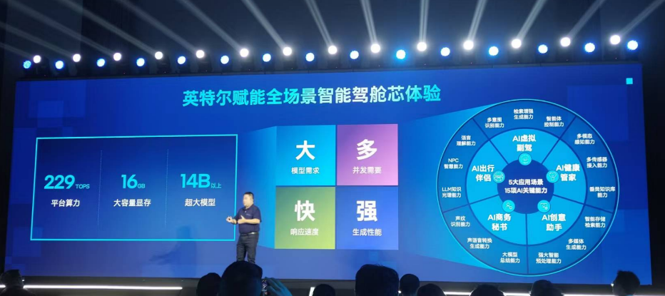 intel发布A760-A，加入智能座舱圈地运动-电子工程专辑