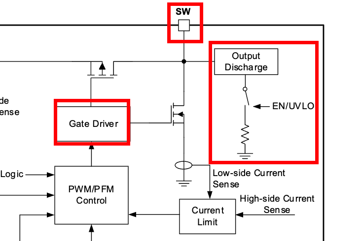 从圣邦微SGM6040学习DCDC-COT架构-电子工程专辑
