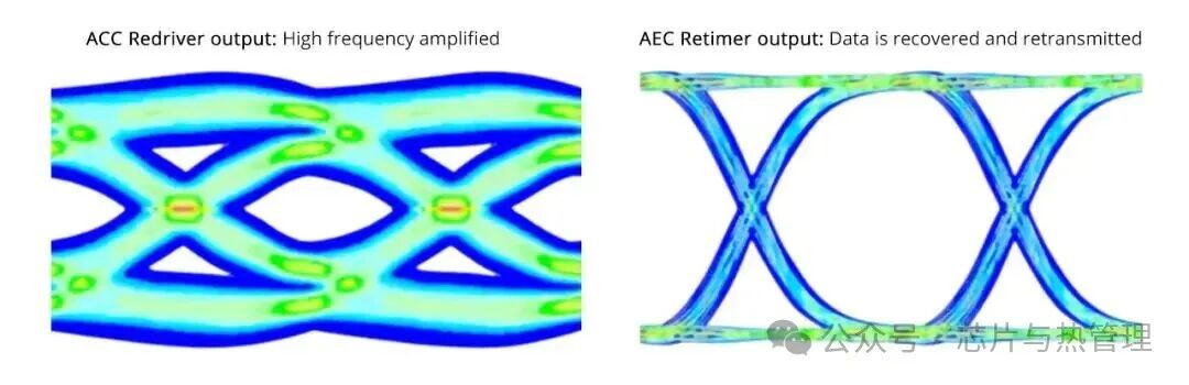 【光电通信】800G数据中心时代的高速布线解决方案-电子工程专辑