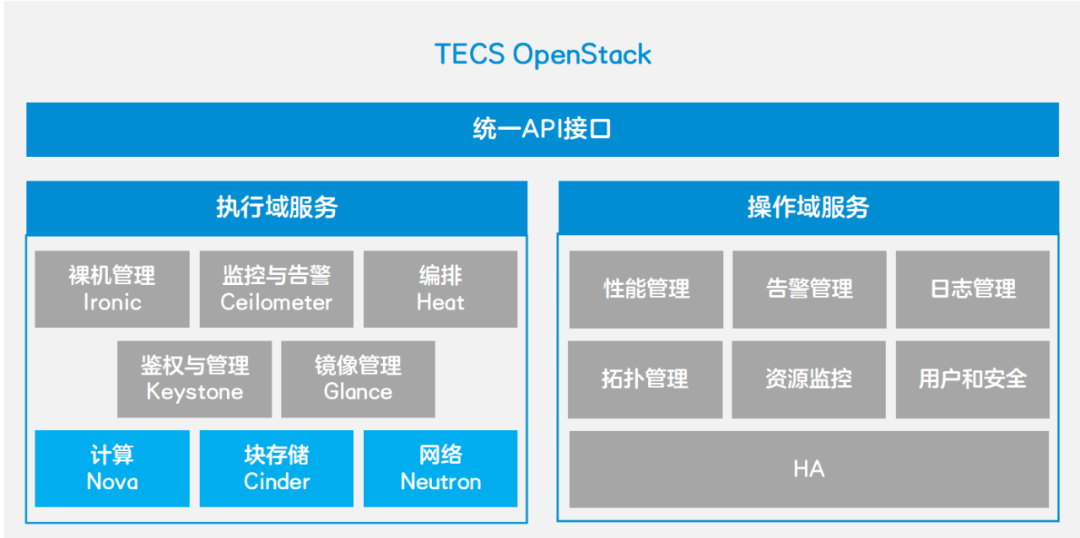 什么？？你还不清楚5G的最佳助手？速进！-电子工程专辑
