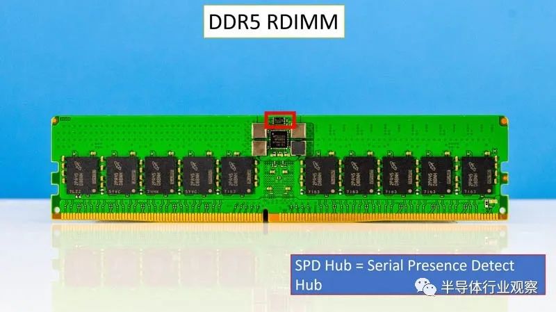 为什么需要DDR5？-电子工程专辑