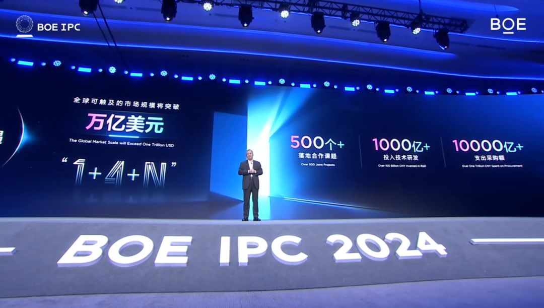 京东方陈炎顺：超万亿采购额推动产业发展-电子工程专辑