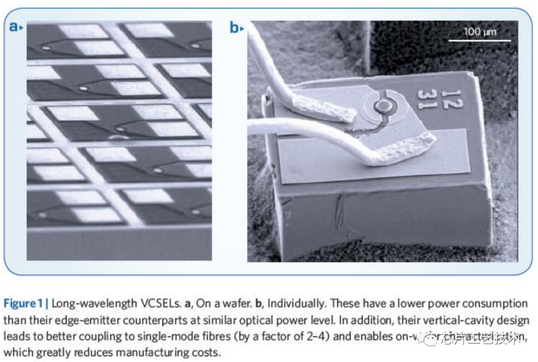 Vcsel芯片和边发射激光芯片-电子工程专辑