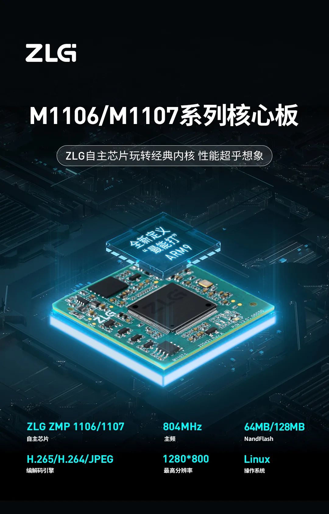 【新品发布】M1106/M1107系列核心板全新上市-电子工程专辑