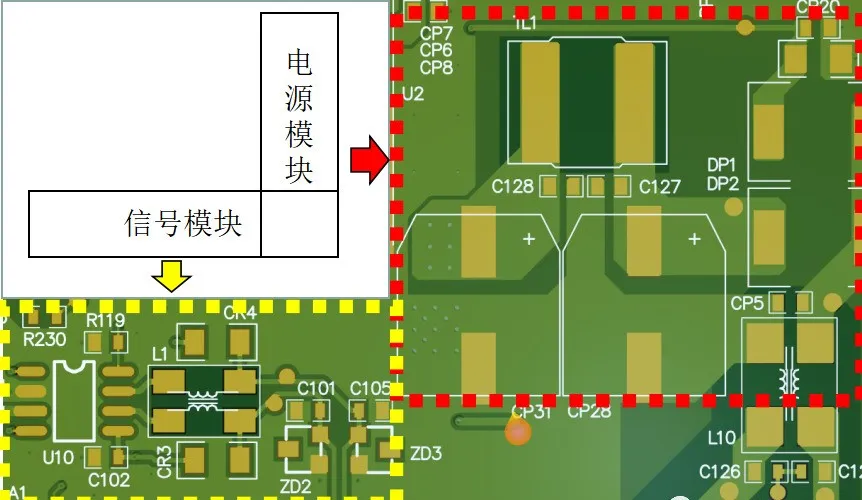 PCB上如何用GND？看完终于明白了-电子工程专辑