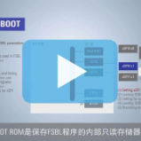 RZ/T2MRZ/N2LRZ/T2L系列应用心得（3-上）-电子工程专辑