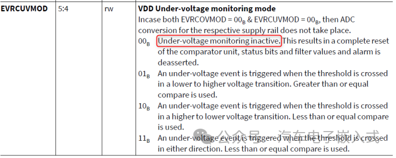 TC3xx芯片电源管理系统PMS详解-电子工程专辑