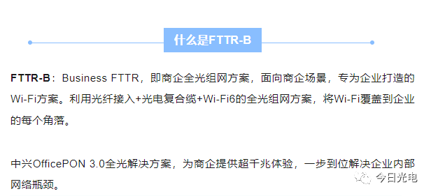 【光电通信】一文看懂FTTR-H和FTTR-B的区别！-电子工程专辑