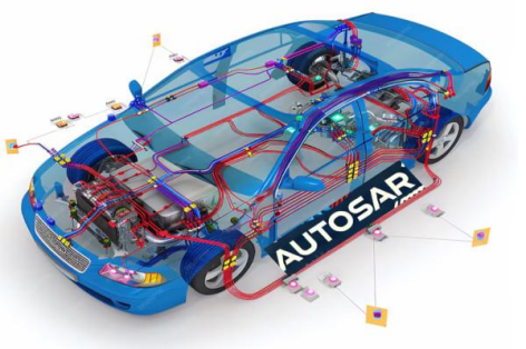 AUTOSAR 系统全流程开发与分层架构解析-电子工程专辑