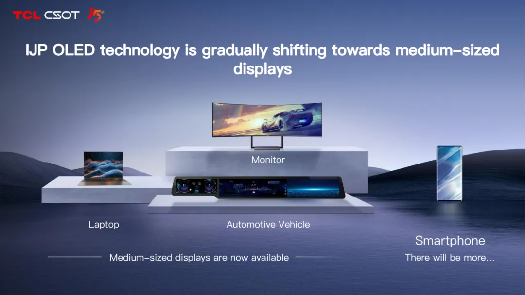 六大面板厂SID车载显示汇总：京东方、深天马、LGD、TCL华星、维信诺、友达…-电子工程专辑