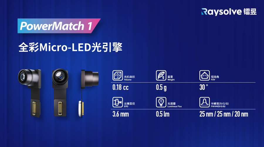 直击SID|近20家厂商展出MicroLED等产品-电子工程专辑