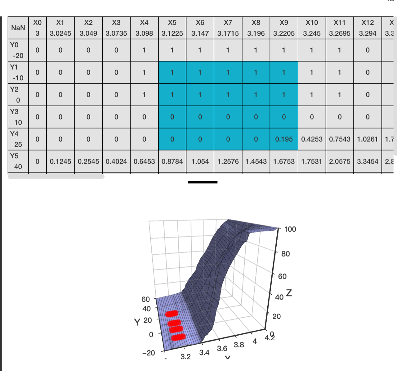 变革———“互联网+汽车电子测试工具”TraceCloud系统产品发布-电子工程专辑