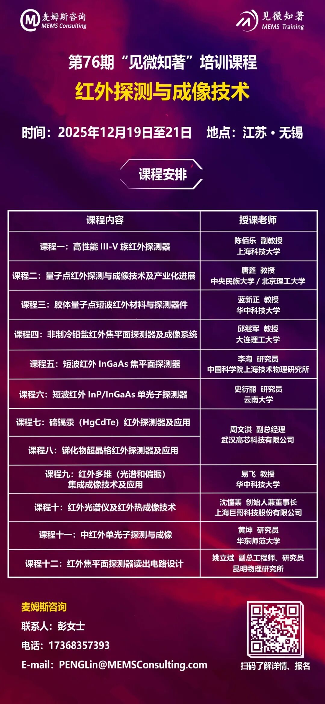 用于遥感和高光谱成像的制冷型红外探测器-电子工程专辑