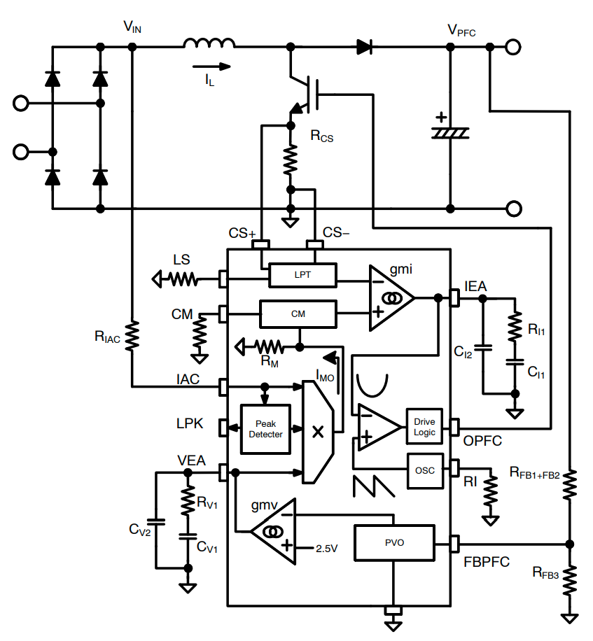 手把手教您如何设计3通道交错式CCM升压PFC（上篇）-电子工程专辑
